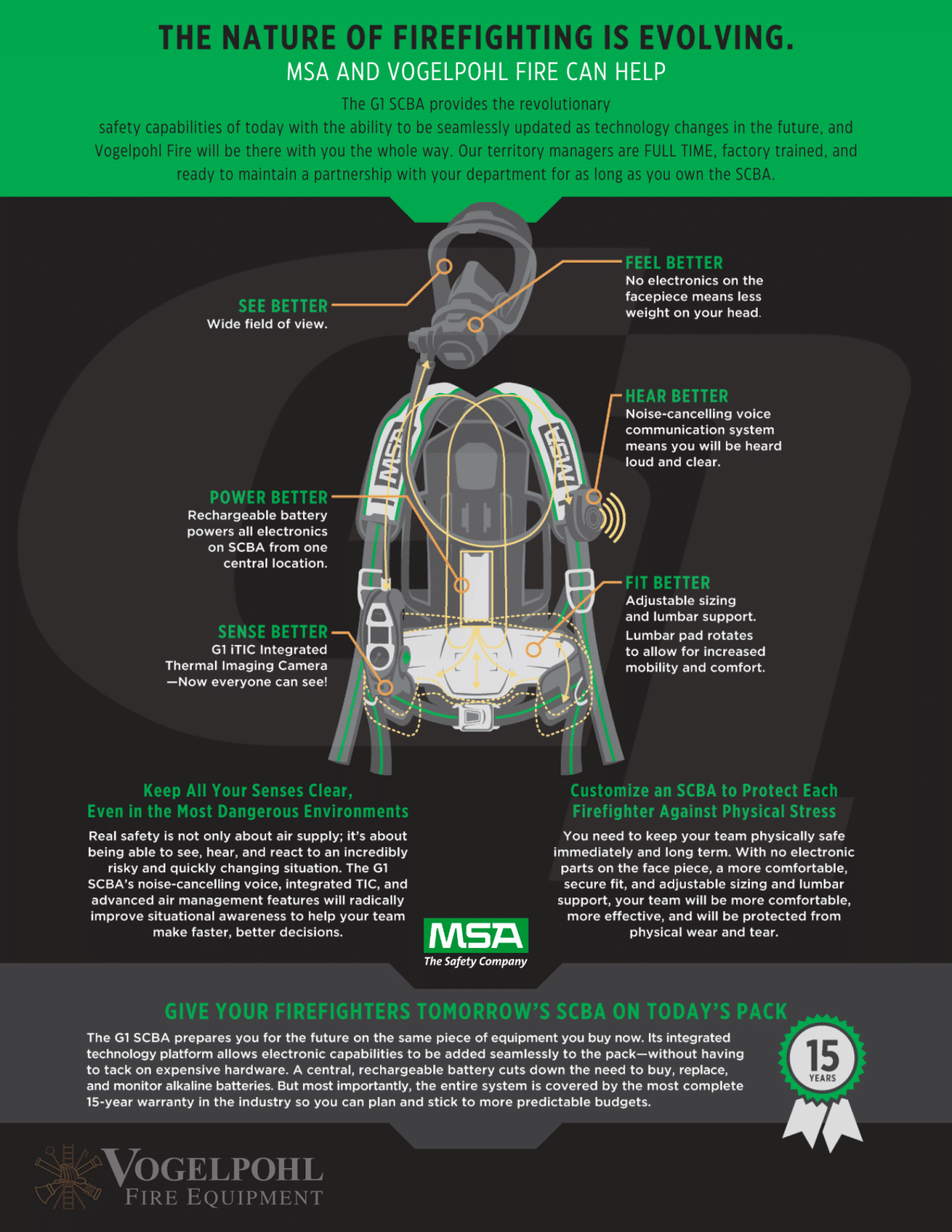 Self Contained Breathing Apparatus (SCBA) | Vogelpohl Fire Equipment